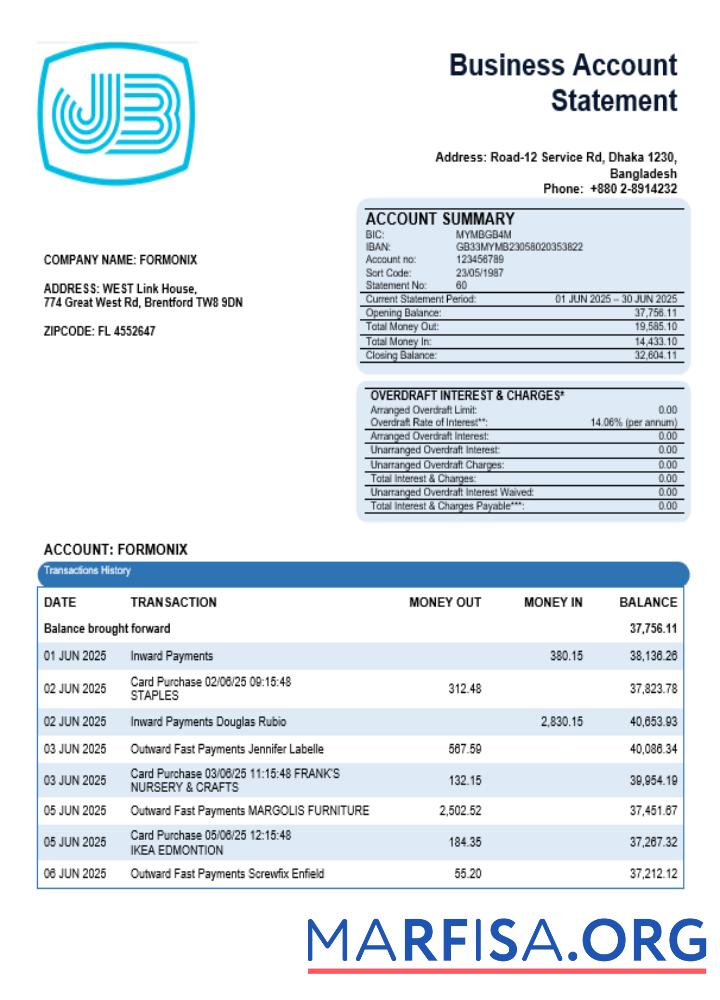 Realistic Janata bank business bank statement Word and PDF format ...